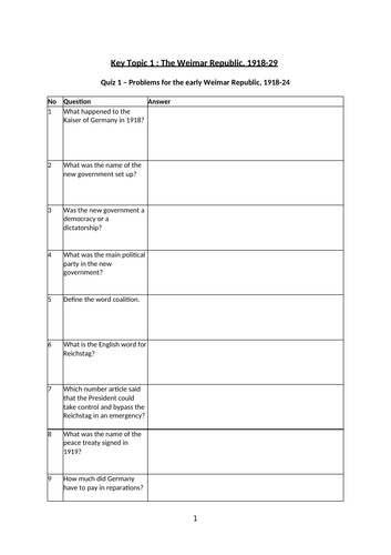 Weimar and Nazi Germany Core Knowledge Quizzes Pearson Edexcel GCSE ...
