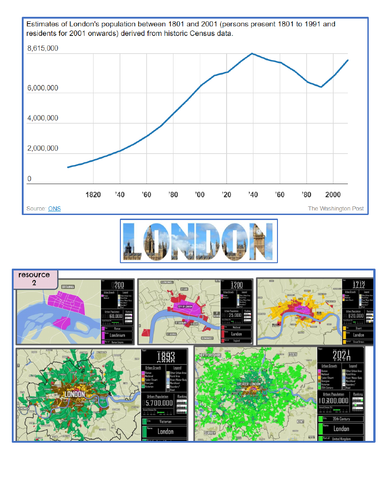 Create maps to identify patterns of land use and population density ...
