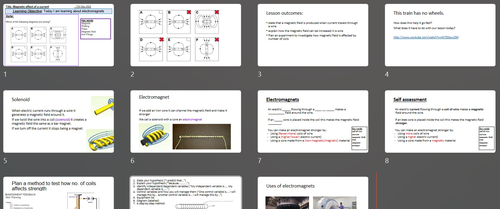 Electromagnets, solenoid | Teaching Resources