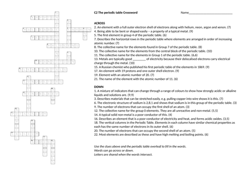 CROSSWORDS FOR GCSE CHEMISTRY | Teaching Resources