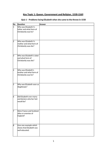 Early Elizabethan England Core Knowledge Quizzes Pearson Edexcel GCSE ...