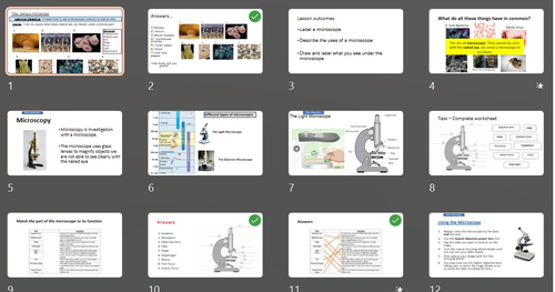 Microscopy | Teaching Resources