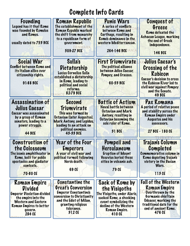 Ancient Rome Board Games #10 - Major Events (social studies, history ...