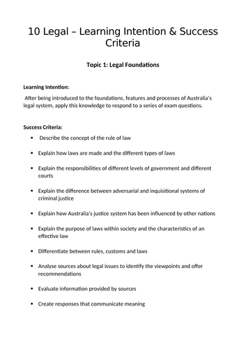 Legal Studies – Australian context – Unit Introduction | Teaching Resources