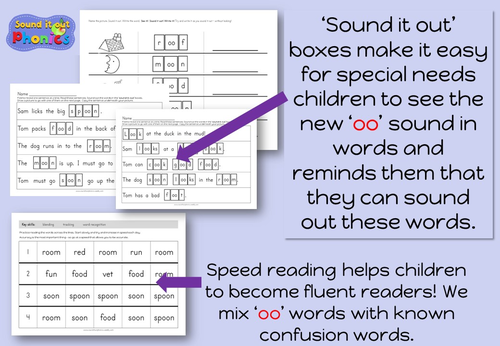 OO Phonic Worksheets: oo as in moon; oo as in book | Teaching Resources