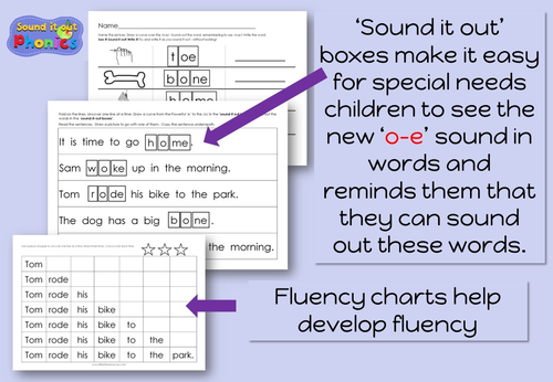 O-E Phonic Worksheets: Silent E; Long Vowels; Split Digraphs | Teaching ...