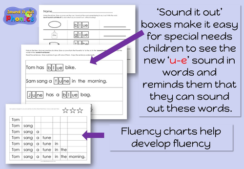 U-E Phonic Worksheets: Silent E, Long Vowels, Split Digraphs | Teaching ...