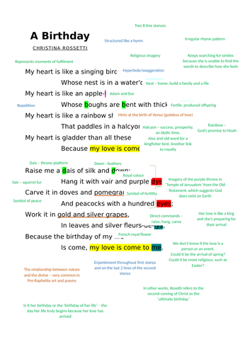 A Birthday, Christina Rossetti Analysis | Teaching Resources