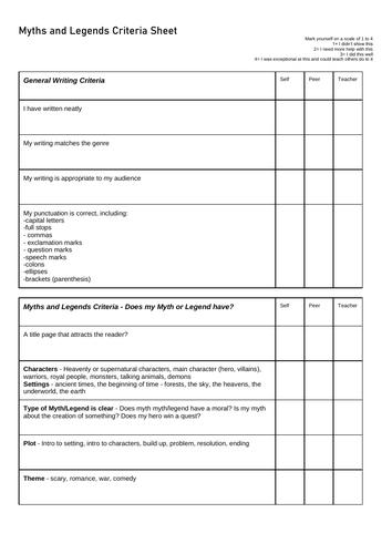 Self Peer Criteria Sheet Myths and Legends | Teaching Resources