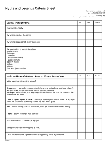 Self Peer Criteria Sheet Myths and Legends | Teaching Resources