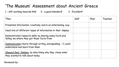 Ancient Greece Museum Exhibition | Teaching Resources