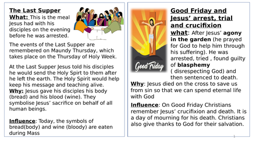 The Paschal Mystery | Teaching Resources