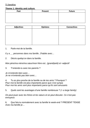 Year 11 French Revision lesson 1 | Teaching Resources