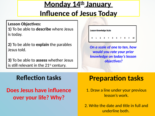 KS3 RS Influences of Jesus | Teaching Resources