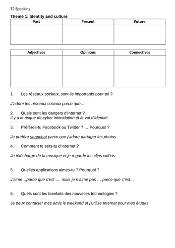Year 11 French Revision lesson 2 | Teaching Resources