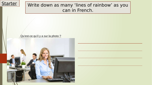 Year 11 French Revision lesson 13 | Teaching Resources