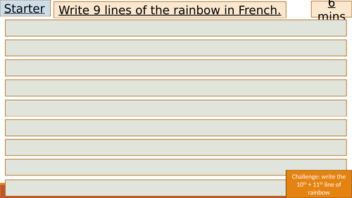 Year 10 Lesson observation + Lesson plan - La journee Scolaire ...