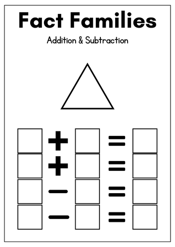 Fact Families Blank Templates - Adding, Subtracting, Multiplying ...