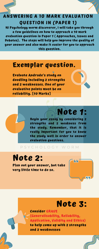 CAIE Psychology-Andrade- How to answer a 10 mark Evaluation question in ...