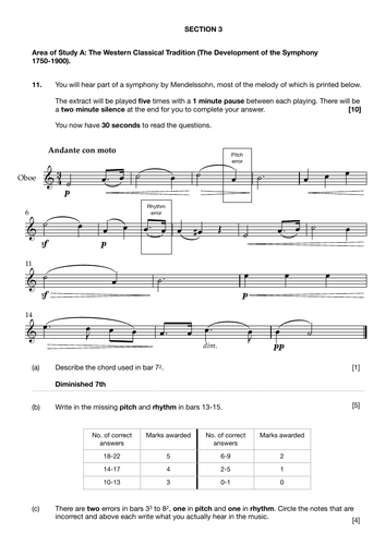 EDUQAS/WJEC A LEVEL MUSIC MELODIC DICTATION - WCT | Teaching Resources