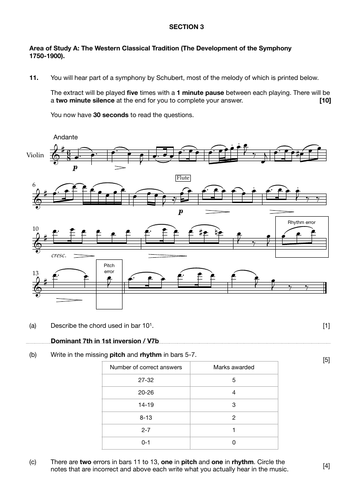 EDUQAS/WJEC A LEVEL MUSIC MELODIC DICTATION - WCT | Teaching Resources