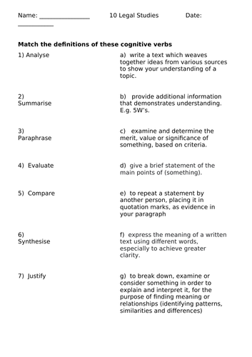 Legal Studies – Australian context – Courts within Australia and the ...