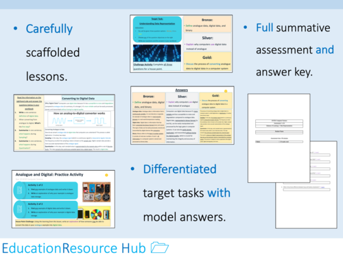 Full resources for iGCSE Computer Science: Data Representation ... Full resources for iGCSE Computer Science: Data Representation ...