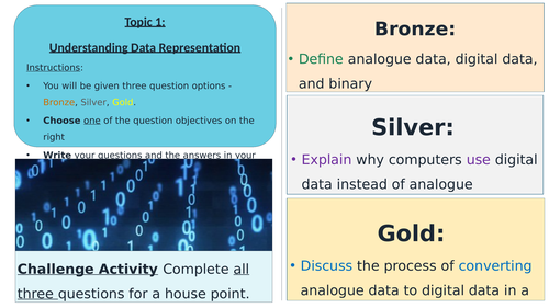 Full resources for iGCSE Computer Science: Data Representation ... Full resources for iGCSE Computer Science: Data Representation ...