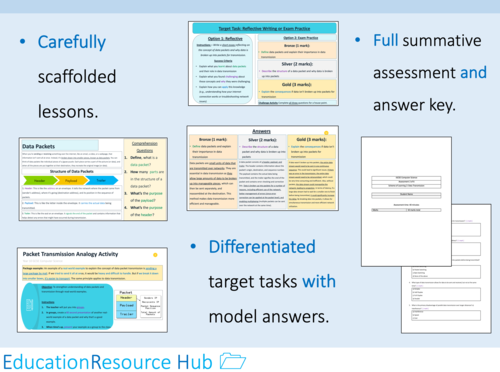 Full resources for iGCSE Computer Science: Data Transmission ... Full resources for iGCSE Computer Science: Data Transmission ...