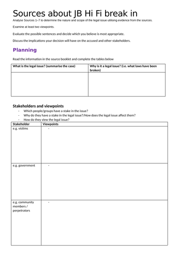 Legal Studies – Australian context – Analysing criminal legal issues ...