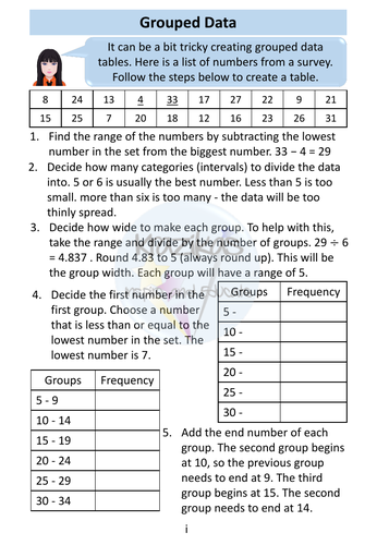 Grouped Data Workbook - Statistics - Level 1 Functional Skills Maths | Teaching Resources