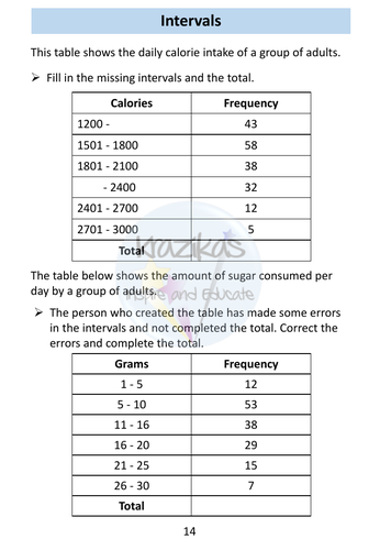 Grouped Data Workbook - Statistics - Level 1 Functional Skills Maths | Teaching Resources