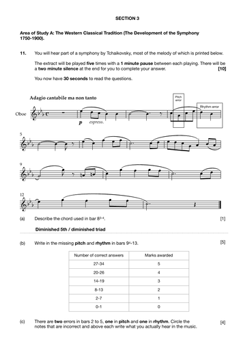 EDUQAS/WJEC A LEVEL MUSIC MELODIC DICTATION - WCT | Teaching Resources