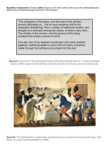 Experiences of Slavery - Utility of Sources | Teaching Resources