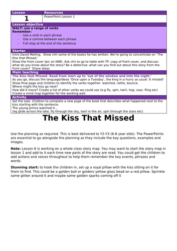 The Kiss That Missed- 10 Lesson pack with Planning, PowerPoints and ...