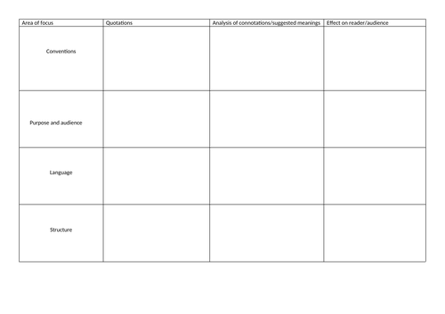 English Language 9093 Paper 1 3 Lessons Teaching Resources