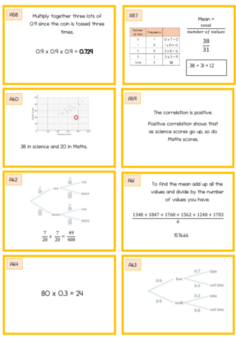 Enhance Revision with Functional Skills Maths Flash Cards: Level2 ...