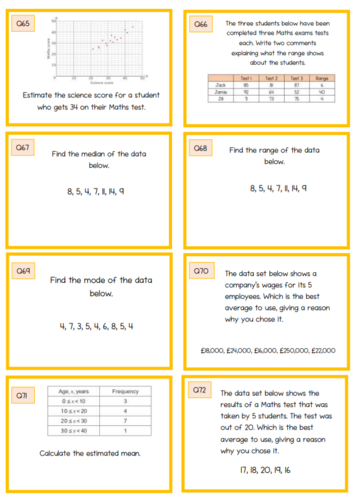 Enhance Revision with Functional Skills Maths Flash Cards: Level2 ...
