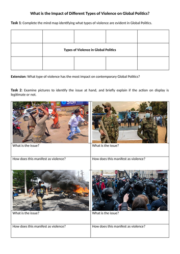 Global Politics: Types of Violence | Teaching Resources