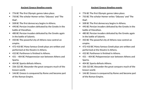 Ancient Greeks unit for Year 5 | Teaching Resources