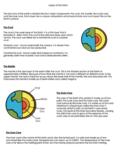 Layers of the Earth Reading Comprehension | Teaching Resources