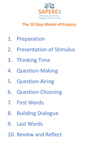 P4C Year 9 Lesson 1: Change the Way you Think | Teaching Resources P4C Year 9 Lesson 1: Change the Way you Think | Teaching Resources