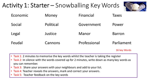 Card Sort - Why did castles decline in importance? | Teaching Resources