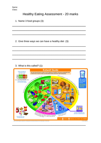 Cooking and Nutrition: Healthy Eating Assessment | Teaching Resources