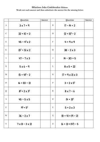 The Ultimate Bidmas Challenge: Joke Codebreaker | Teaching Resources