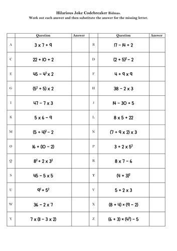 The Ultimate Bidmas Challenge: Joke Codebreaker | Teaching Resources