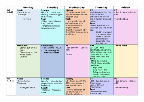 Year 1 - Autumn term 1 planning | Teaching Resources