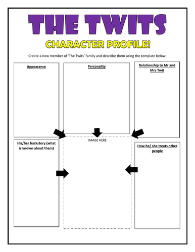 The Twits - Chapters 1 to 4 - 'Hairy Faces' to 'Mrs Twit!' | Teaching ...