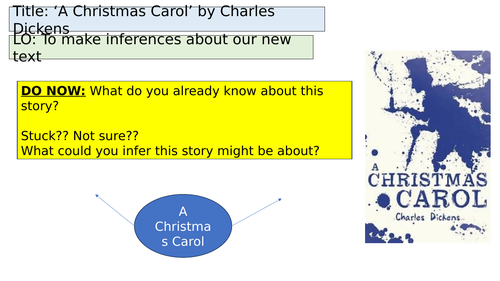 Introductory lessons for A Christmas Carol | Teaching Resources