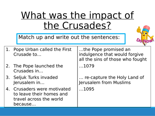 Lesson 9 - Impact of Crusades | Teaching Resources